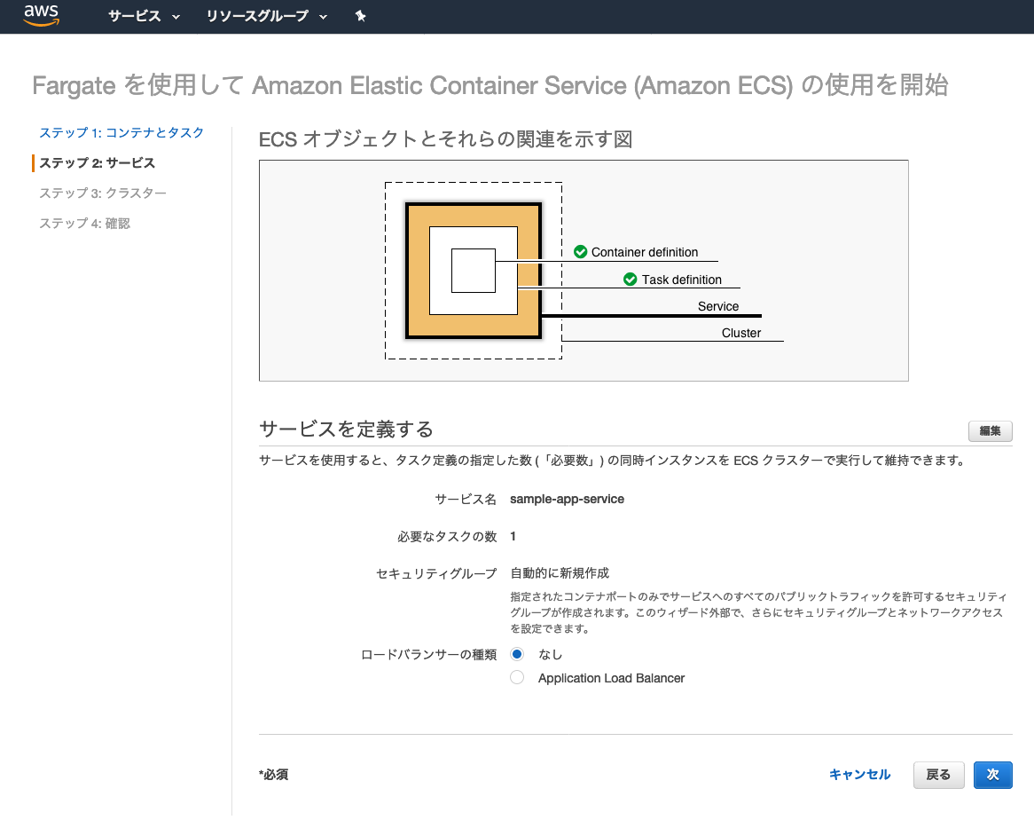 AWS | Fargateを利用したECSの使用方法を確認 - わくわくBank
