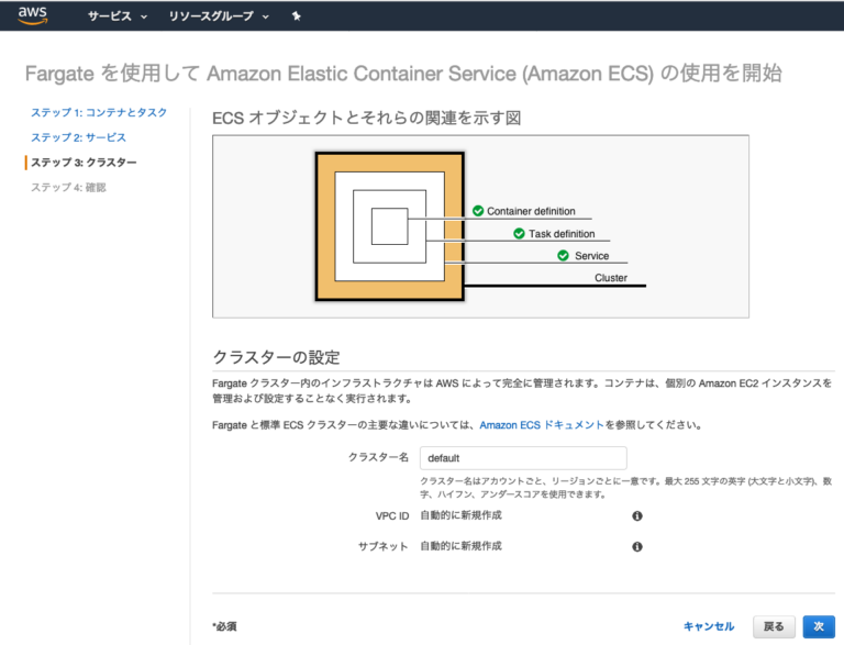 AWS | Fargateを利用したECSの使用方法を確認 - わくわくBank