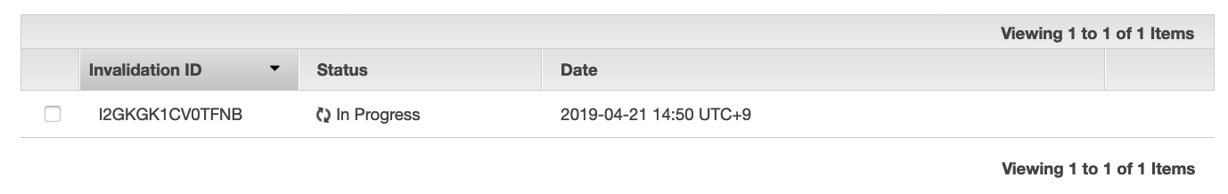 Aws Cloudfrontの設定s3をオリジンサーバーとした利用例 わくわくbank
