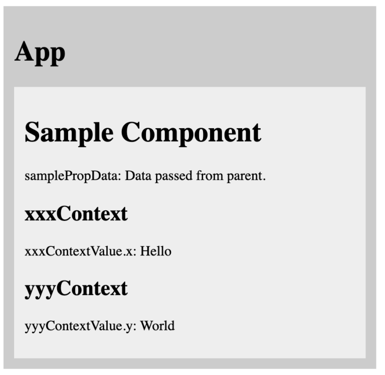 React | Contextでデータ管理(createContext, useContext) - わくわくBank